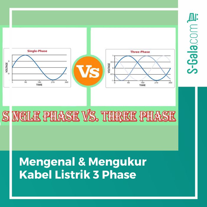 Mengenal Lebih Jauh Mengenai Kabel Listrik 3 Phase